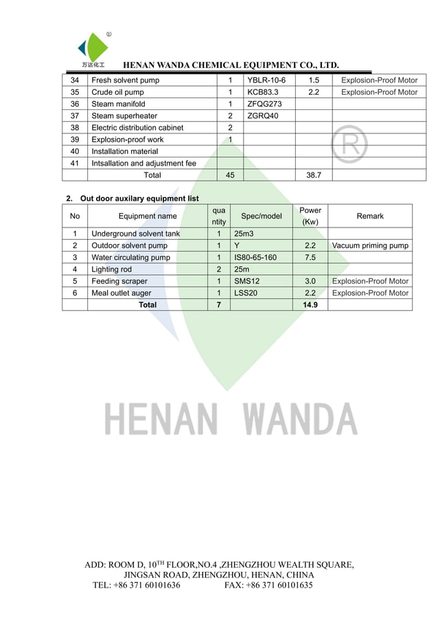 30t oil rotocel extraction equipment | PDF