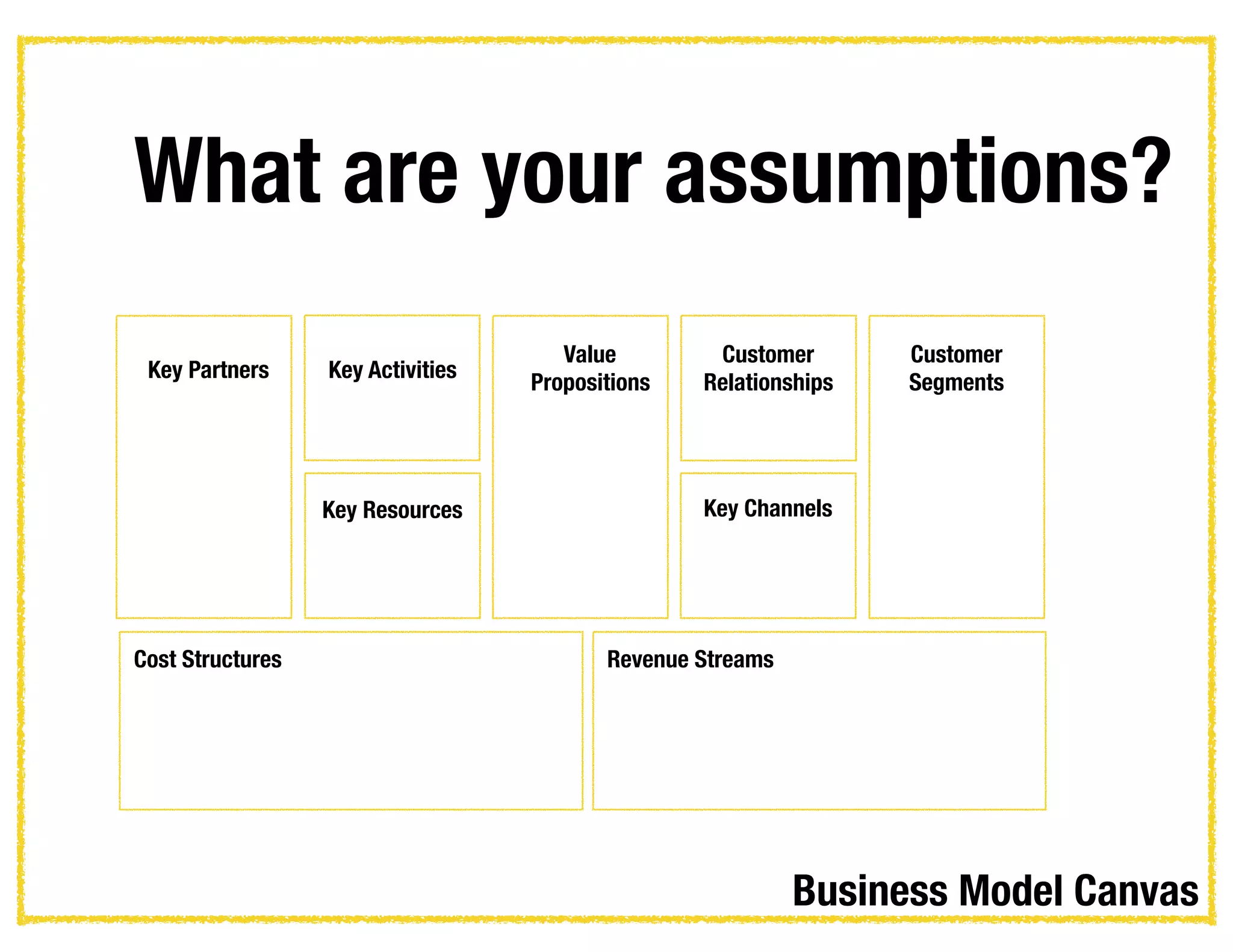 30 Weeks Business Model Validation Intro | PDF