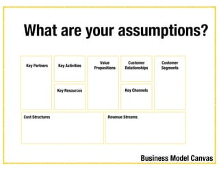 30 Weeks Business Model Validation Intro | PDF
