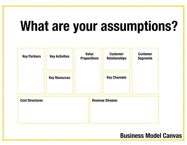30 Weeks Business Model Validation Intro | PDF