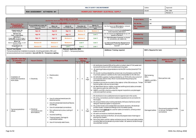 30 workplace temporary electrical supply risk assessment templates | DOCX
