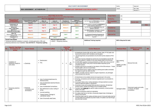 30 Workplace Temporary Electrical Supply Risk Assessment Templates.docx