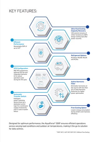 High performance chiller designed for Data centres | PDF