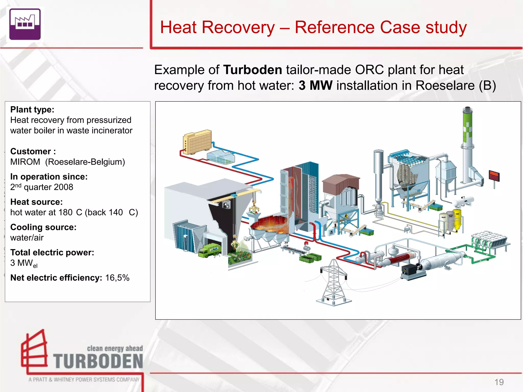 30 Years of ORC development.pdf