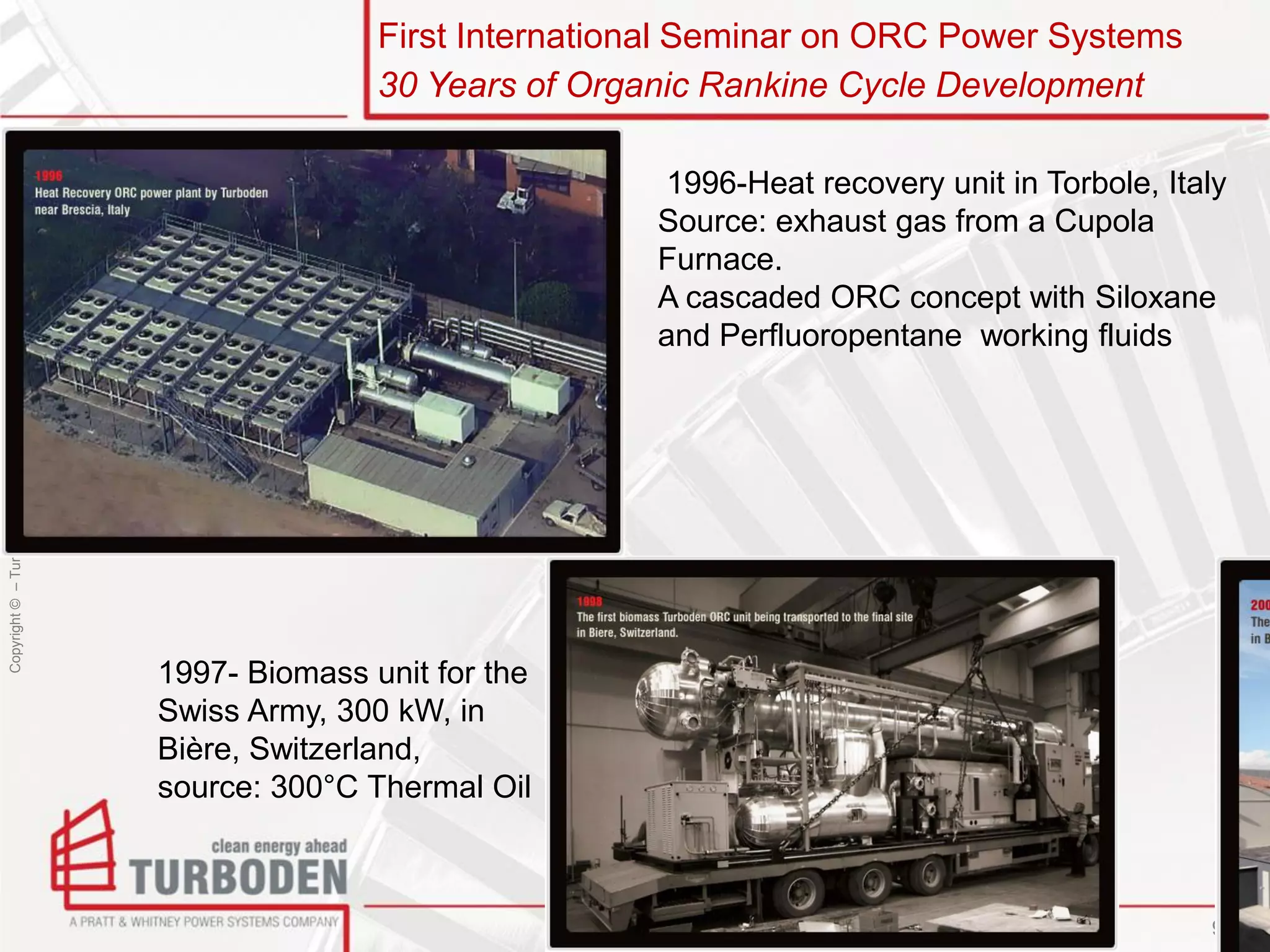 30 Years of ORC development.pdf