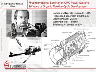 30 Years of ORC development.pdf