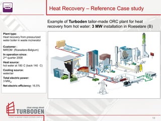 30 Years of ORC development.pdf