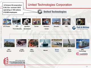 30 Years of ORC development.pdf