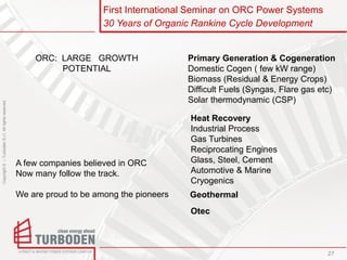 30 Years of ORC development.pdf