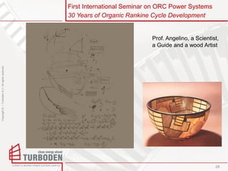 30 Years of ORC development.pdf