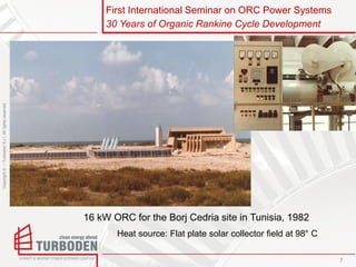 30 Years of ORC development.pdf