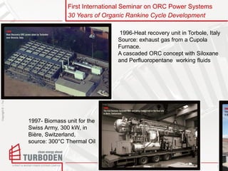 30 Years of ORC development.pdf