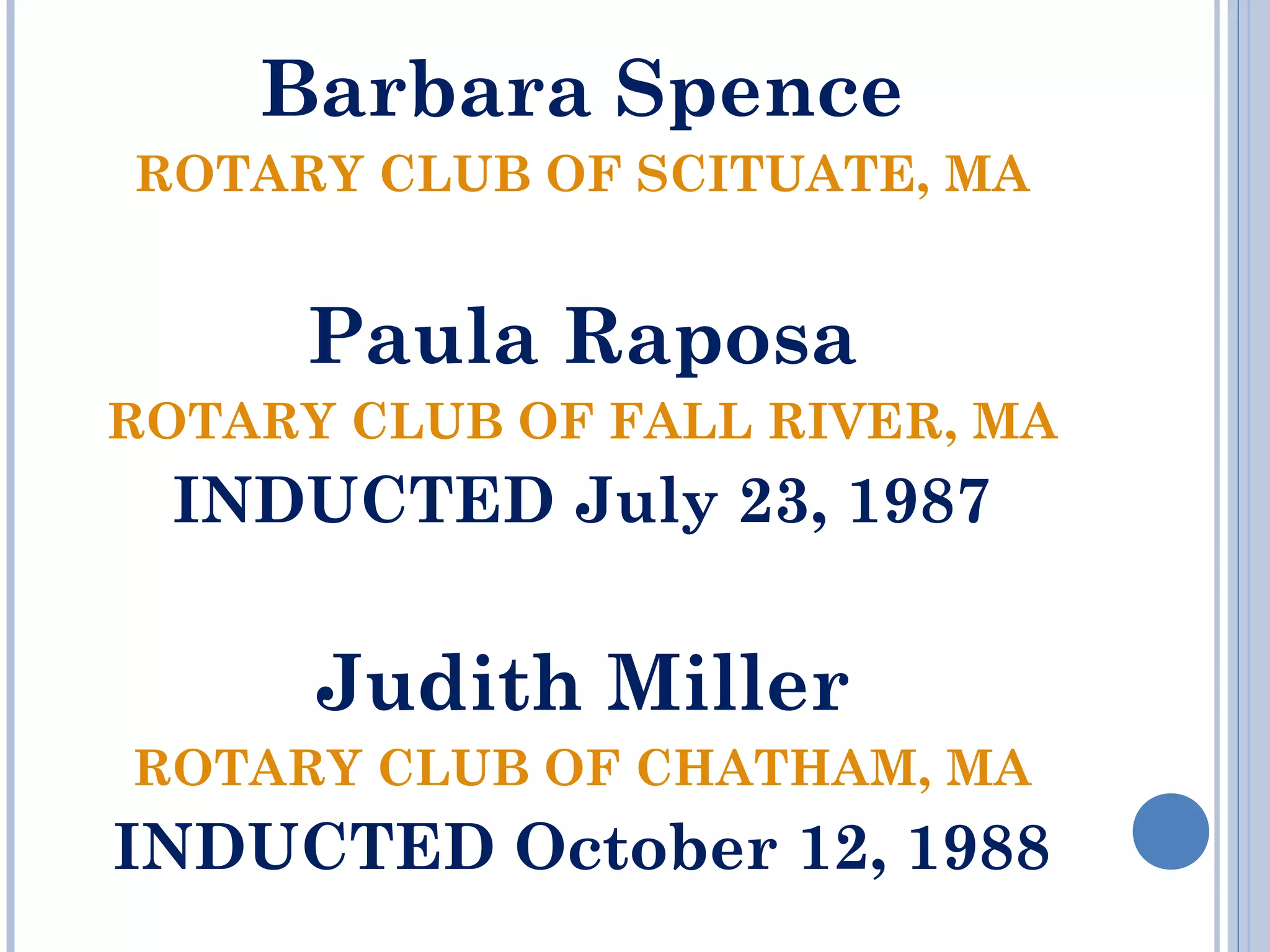 30 years of women in District 7950 | PPT