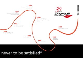 30 Years Zhermack ENG | PDF | Dental Health | Diseases and Conditions