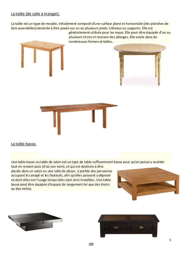 Quels Sont Les Différents Types De Meubles Directoire – DTWNIR
