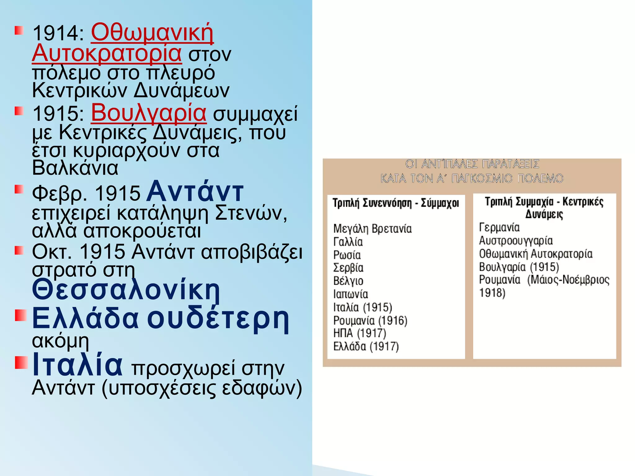 ΕΝΟΤΗΤΑ 31 Τα αίτια, η έκρηξη και τα μέτωπα του Α‘ Παγκόσμιου πολέμου ...