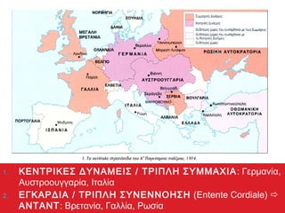 ΕΝΟΤΗΤΑ 31 Τα αίτια, η έκρηξη και τα μέτωπα του Α‘ Παγκόσμιου πολέμου ...