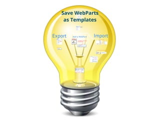SharePoint Lesson #31: Reusing your modified WebParts with the WebPart ...