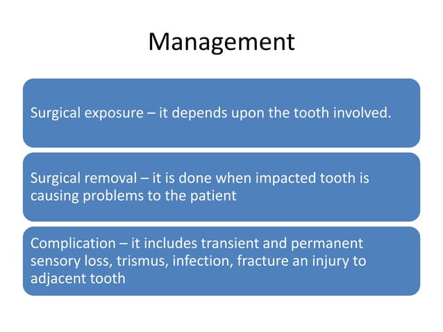 31.embedded and impacted teeth | PPTX | Dental Health | Diseases and ...