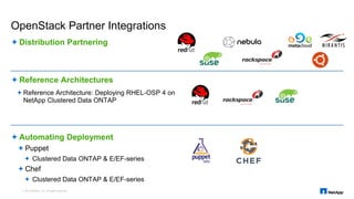 [OpenStack Day in Korea 2015] Track 3-1 - OpenStack Storage ...
