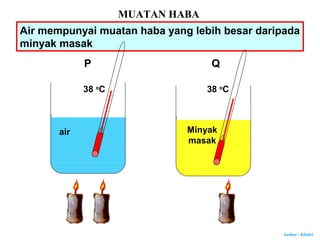 31.muatan haba | PPS