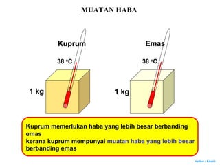 31.muatan haba | PPS