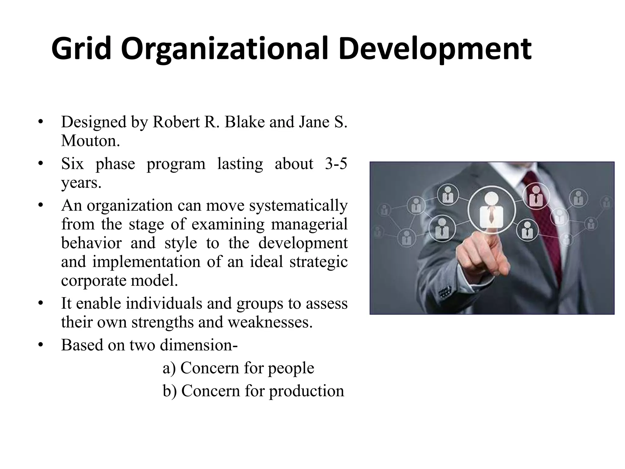 Grid organizational development - comprehensive OD interventions ...