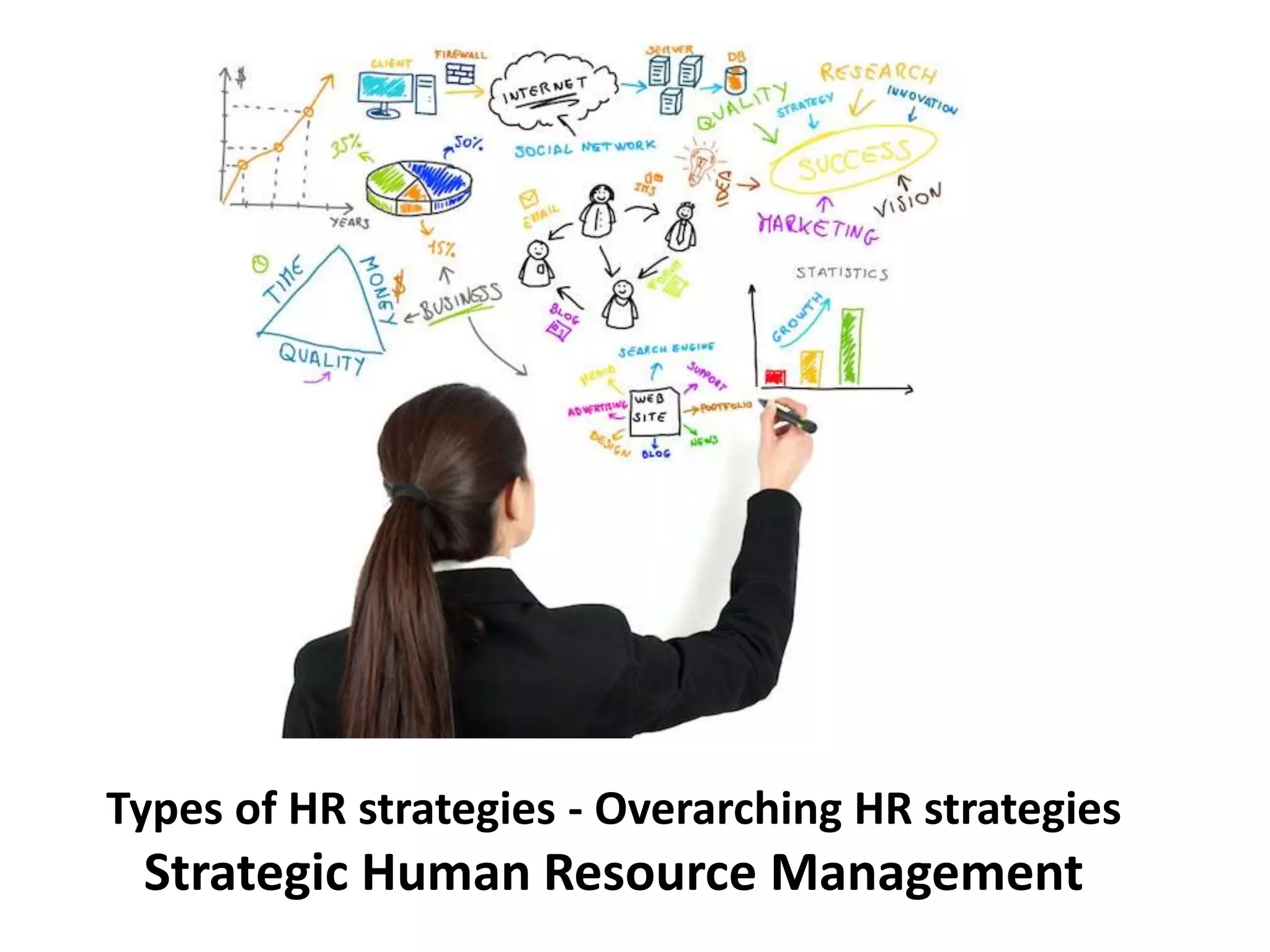 Types of hr strategies - overarching hr strategies - strategic human ...