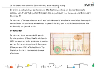 De Pie-chart: veel gebruikte BI visualisatie, maar niet altijd nuttig | PDF