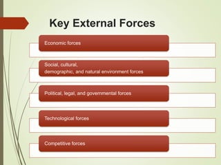 Strategic management - An Outlook on Growth strategy | PPT