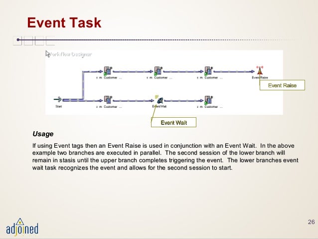 Informatica Power Center Workflow Manager