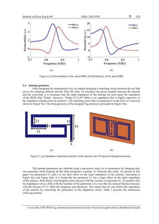 A wearable UHF RFID tag antenna-based metamaterial for biomedical ...
