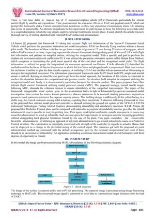 Automatic Landing of a UAV Using Model Predictive Control for the ...