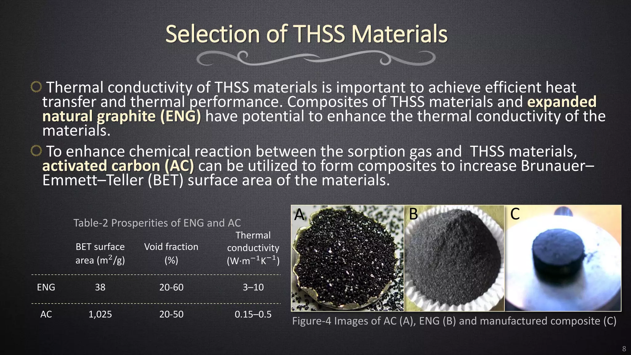 Thermochemical materials for thermochemical heat storage systems | PDF