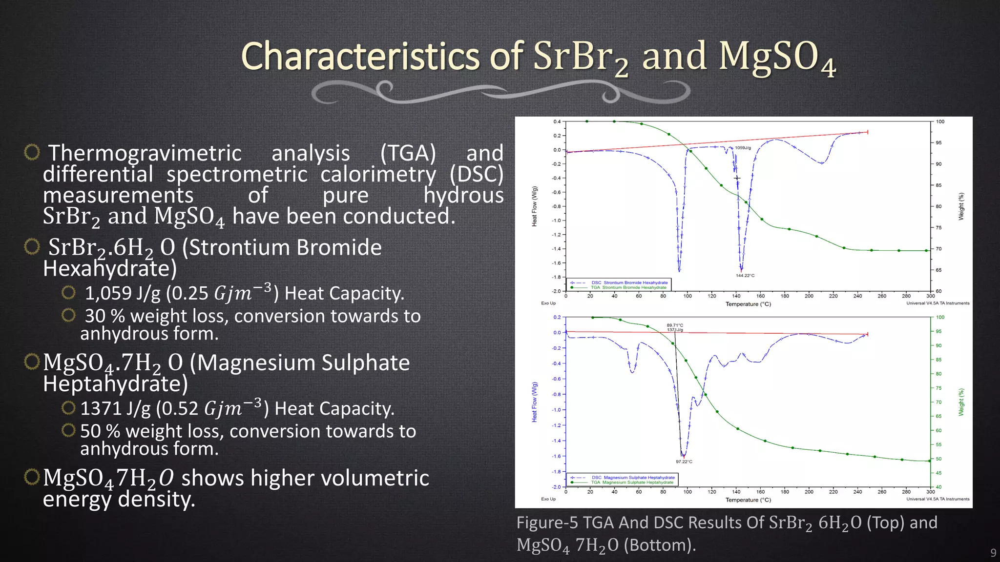 Thermochemical materials for thermochemical heat storage systems | PDF