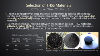 Thermochemical materials for thermochemical heat storage systems | PDF