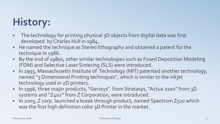 3D Printer | PPTX