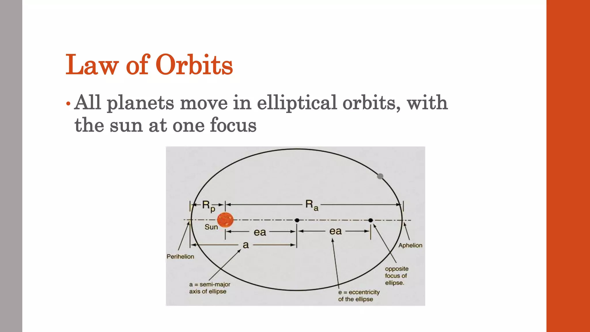 Gravity and Kepler's Law Notes | PPTX | Physics | Science