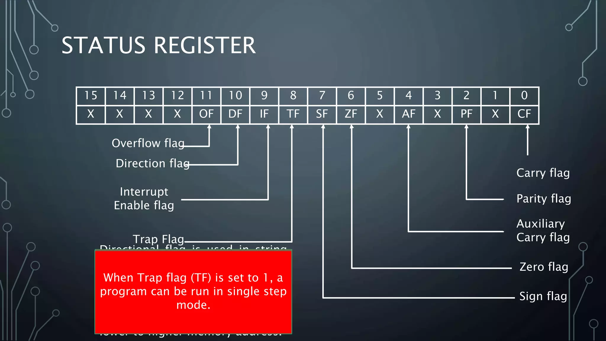 31. 8086 addressing modes | PPT