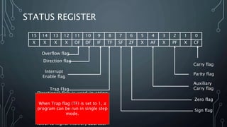 31. 8086 addressing modes | PPT