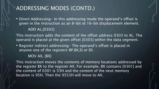 31. 8086 addressing modes | PPT
