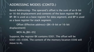 31. 8086 addressing modes | PPT