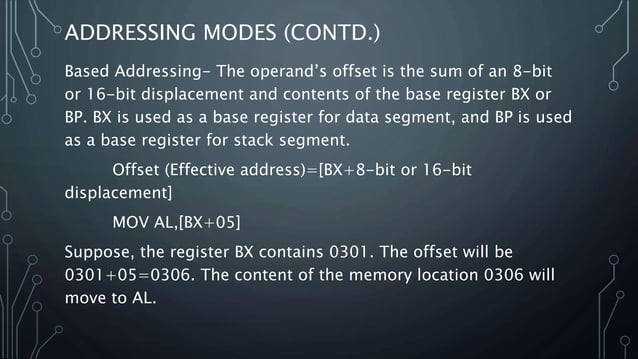 31. 8086 addressing modes | PPT