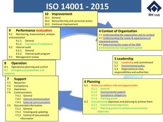 ISO 14001:2015 Awareness | PDF