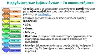 Τα επίπεδα οργάνωσης της ζωής | PPTX