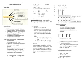 POLA HEREDITAS (BIOLOGI SMA) | PPT