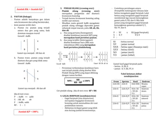 POLA HEREDITAS (BIOLOGI SMA) | PDF
