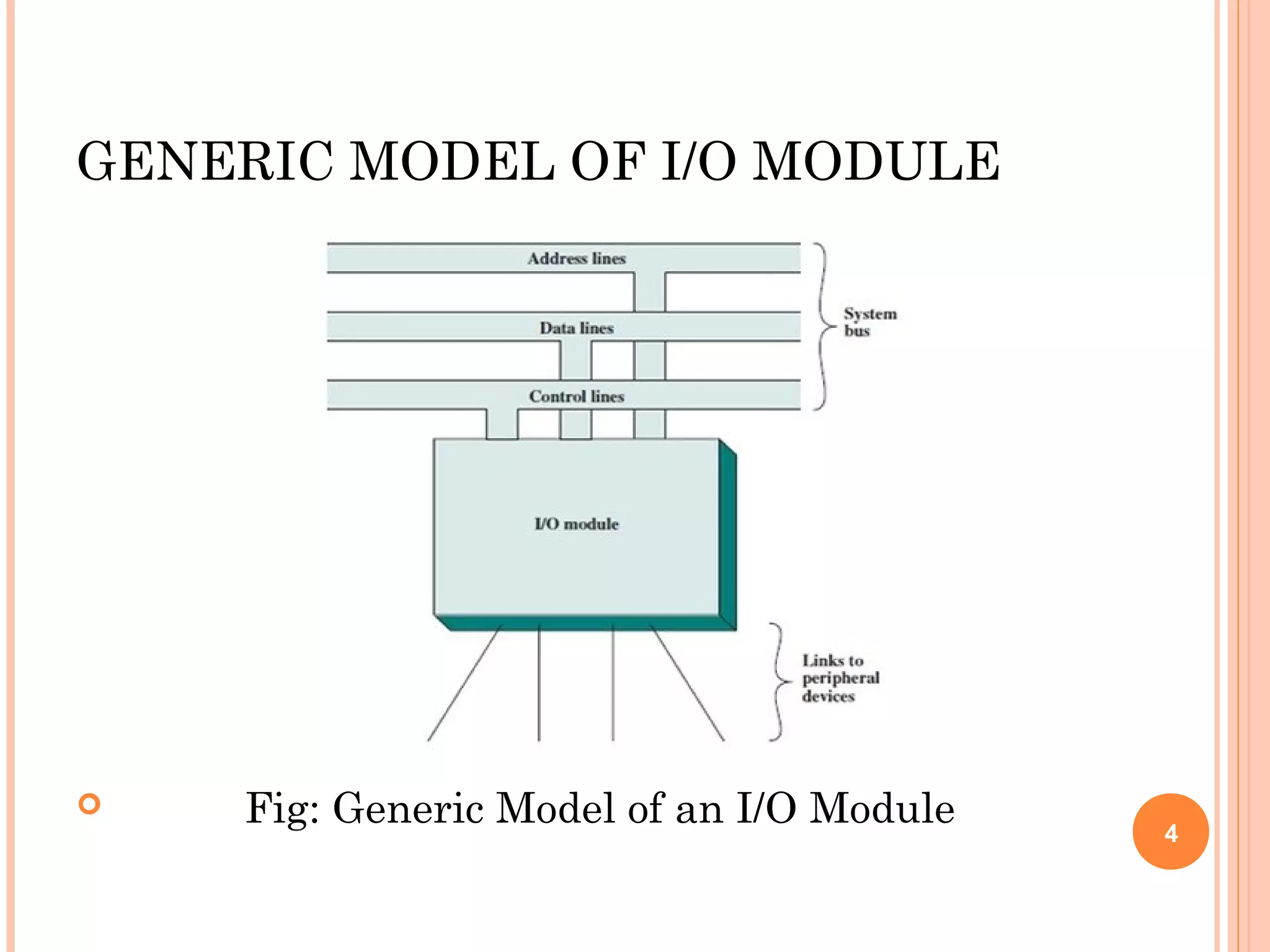 Major Function of i/o module | PPT