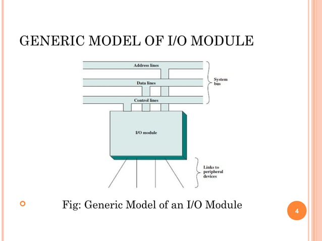 Major Function of i/o module | PPT | Computer Peripherals | Computing