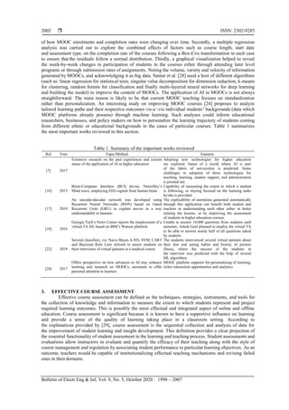 Artificial intelligence in education and assessment methods | PDF ...